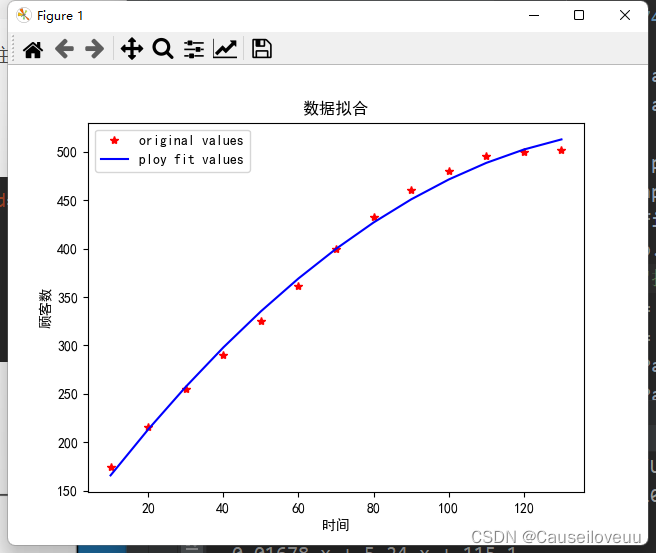 Python学习笔记_polyfit包下载教程-CSDN博客
