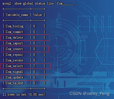 【数据库】MySQL性能分析和优化_mysql数据性能分析-CSDN博客