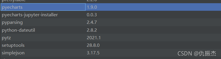 pyecharts的render函数无法运行,无法生成html文件_python绘制旭日图无法生成html文件-CSDN博客
