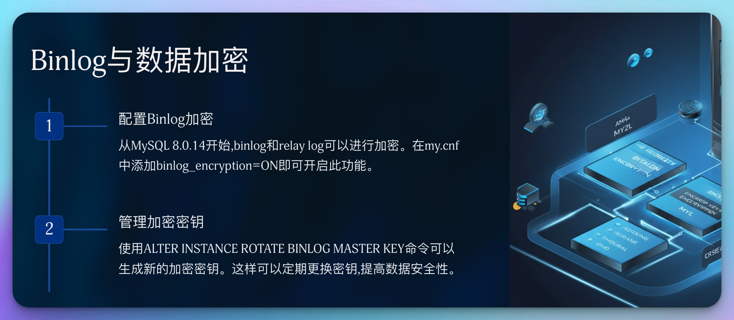 万字长文MySQL Binlog 详细指南_mysqlbinlog-CSDN博客