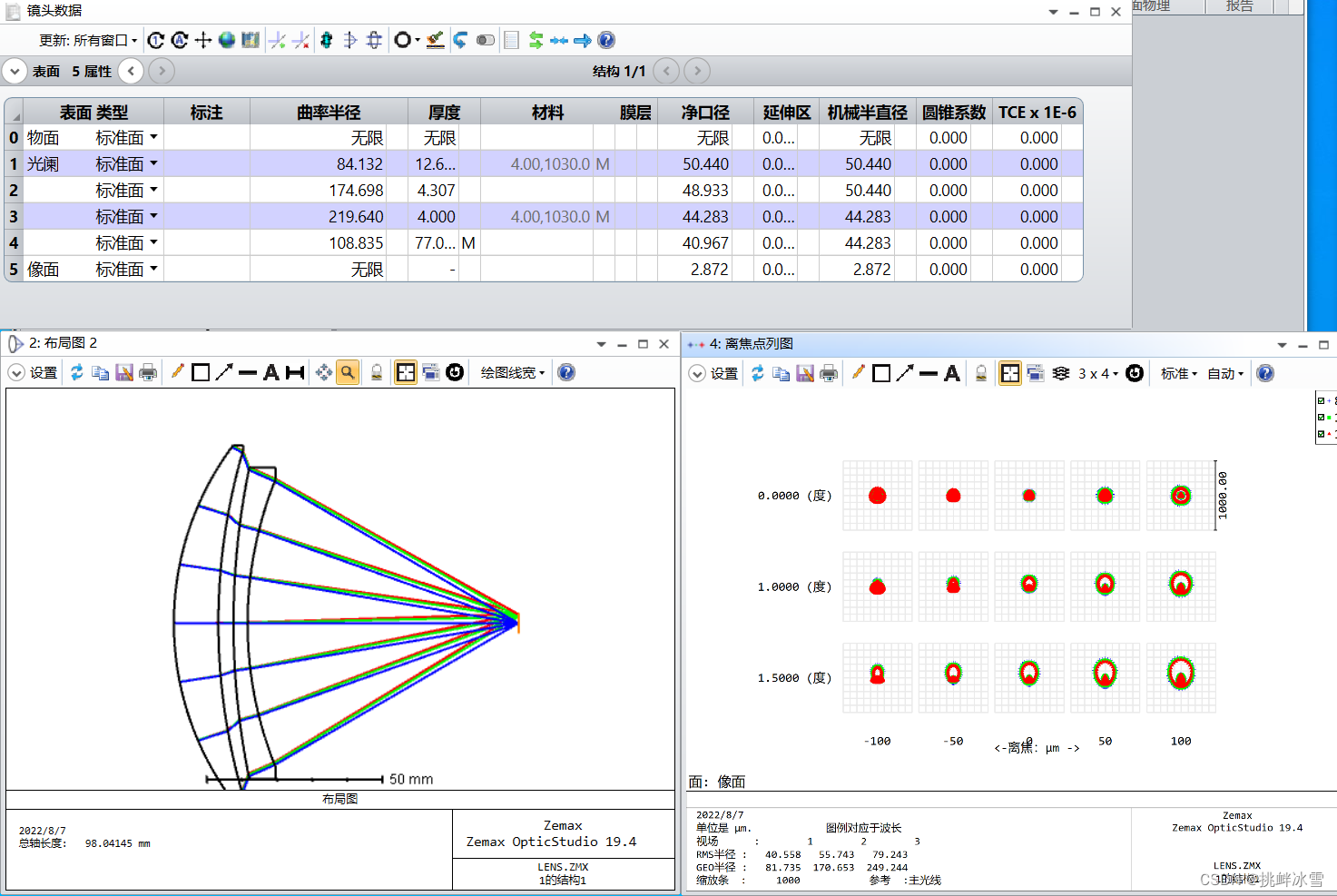 Zemax操作31--红外成像_zemax 热成像镜头-CSDN博客