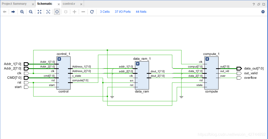 Vivado Verilog语言 简易CPU设计_用verilog硬件描述语言设计一款至少具有下列指令功能的cpu,cpu里的每个部件要有仿-CSDN博客