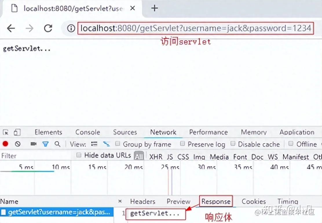 HttpServletResponse详情-CSDN博客
