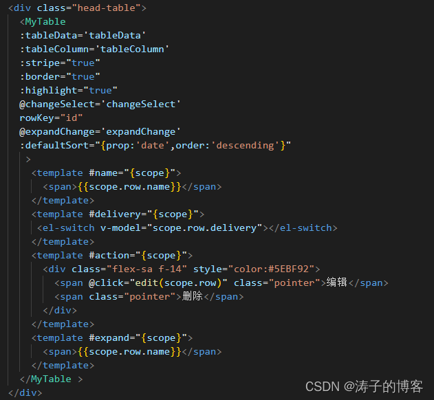 基于element UI Table的二次封装_封装element ui的table组件中插入图片-CSDN博客