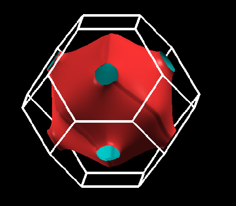 计算金属Cu的费米面与电阻关系-CSDN博客