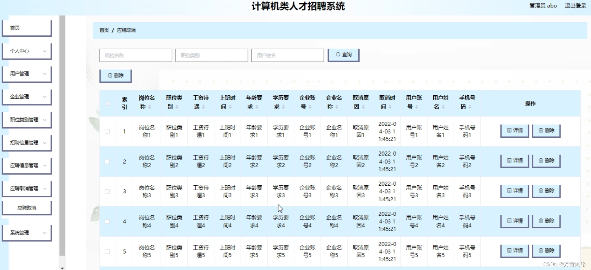 Pythonvue计算机毕业设计计算机类人才招聘系统g89t6（源码程序lw部署） Csdn博客
