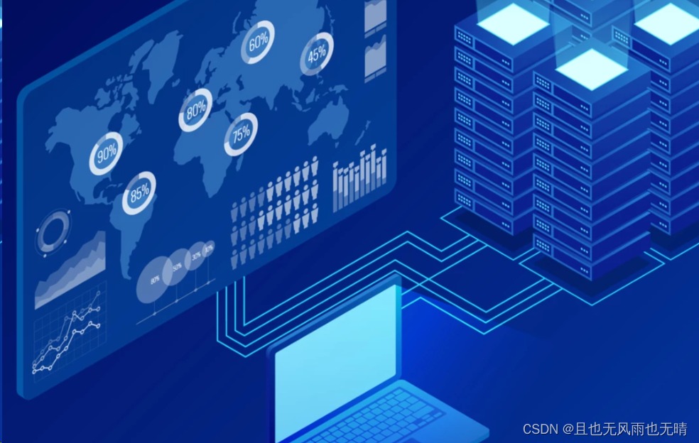 英雄云hpaPaaS是如何帮助用户解决业务中的复杂性？-工程思想降低开发复杂性-CSDN博客