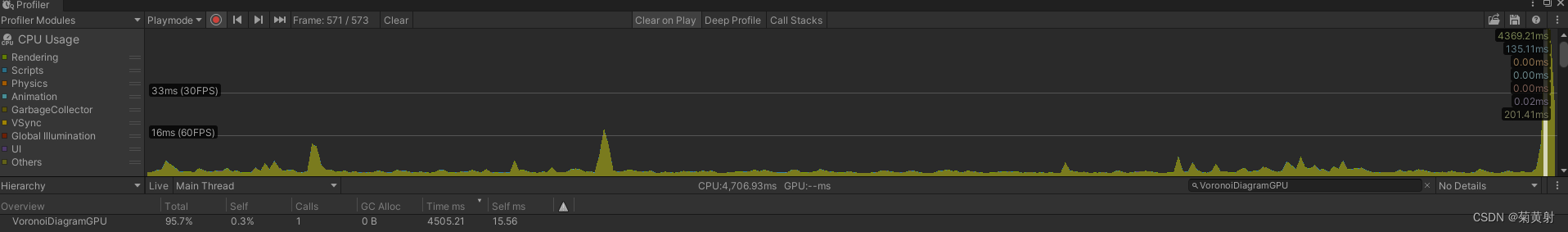 Compute Shader 入门-CSDN博客