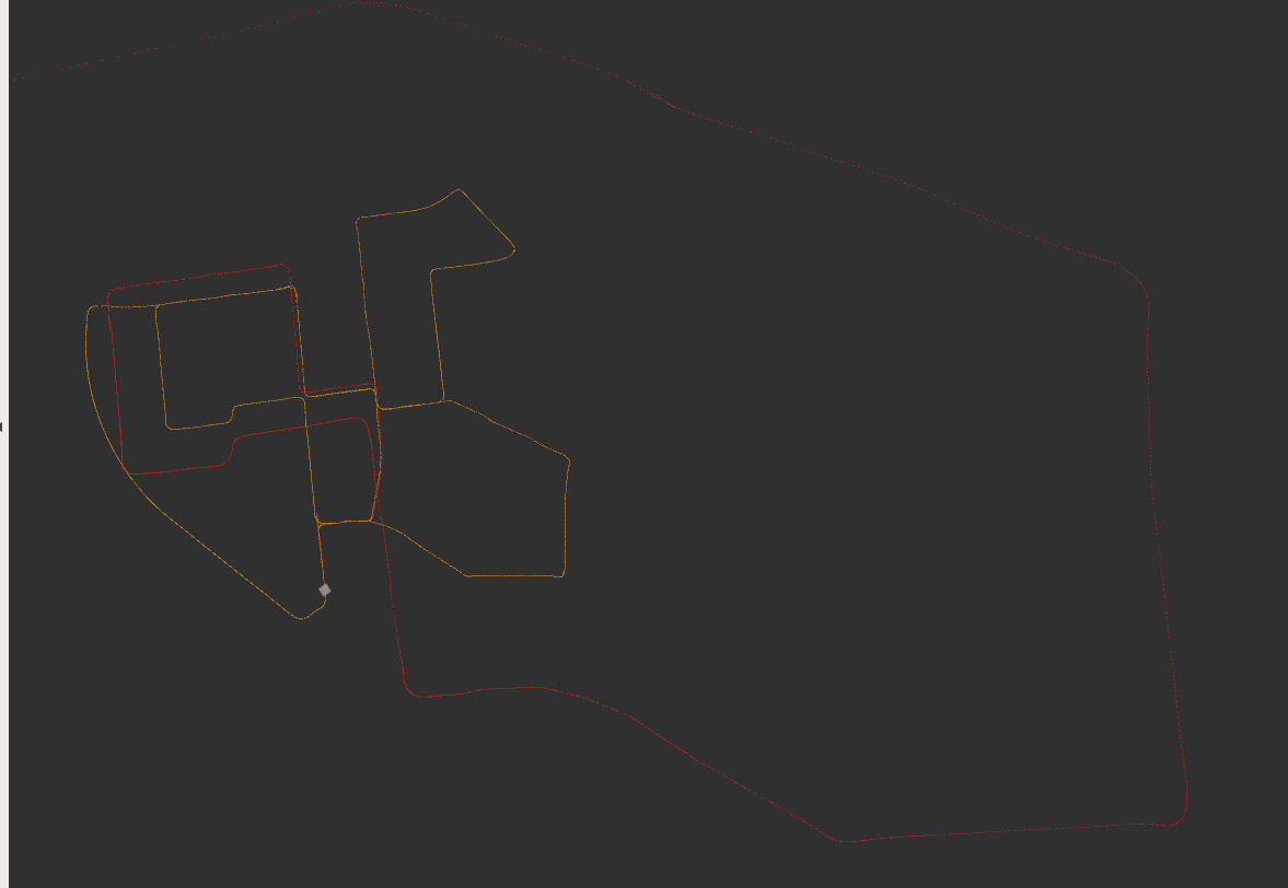 多传感器融合定位（1-3D激光里程计）5-实现调用pcl-icp-2 通过 config.yaml 实现接口的多态性_pcl经过两个传感器后计数-CSDN博客