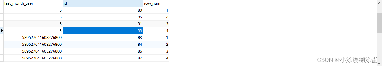 Mysql 的rownumber 和分区函数的使用 Partition By的使用mysql Row Partition Csdn博客