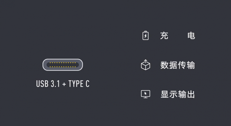 USB3.1与Type-C有什么区别_type-c3.1和3.2的区别-CSDN博客