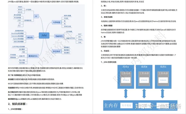 2023新版java八股文面试全套真题深度详解(含大厂高频面试真题)java最新面试题2023java八股文2023 Csdn博客