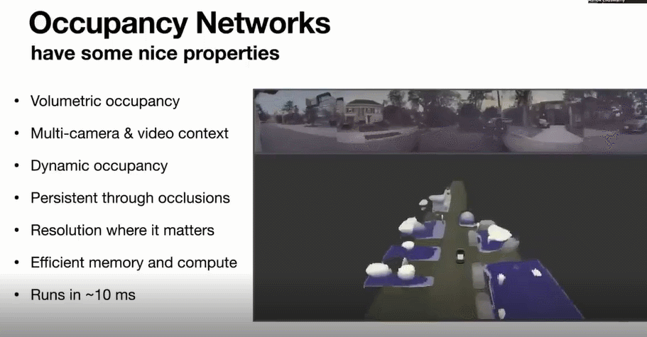 特斯拉应用在自动驾驶汽车上的神经网络模型—Occupancy Networks-CSDN博客