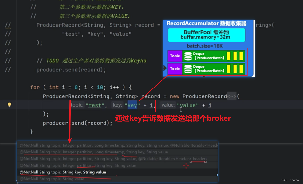 Kafka第四篇——生产数据总体概括,源码解析分区策略,数据收集器,sender发送线程,key值kafka数据收集器和sender线程