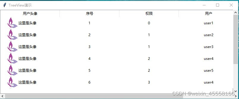 【Tkinter TreeView】-CSDN博客
