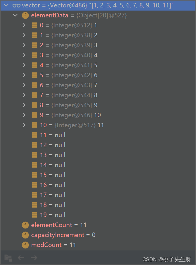JAVA集合篇之Vector底层源码(JDK8)_java8 new vector 初始化数据-CSDN博客