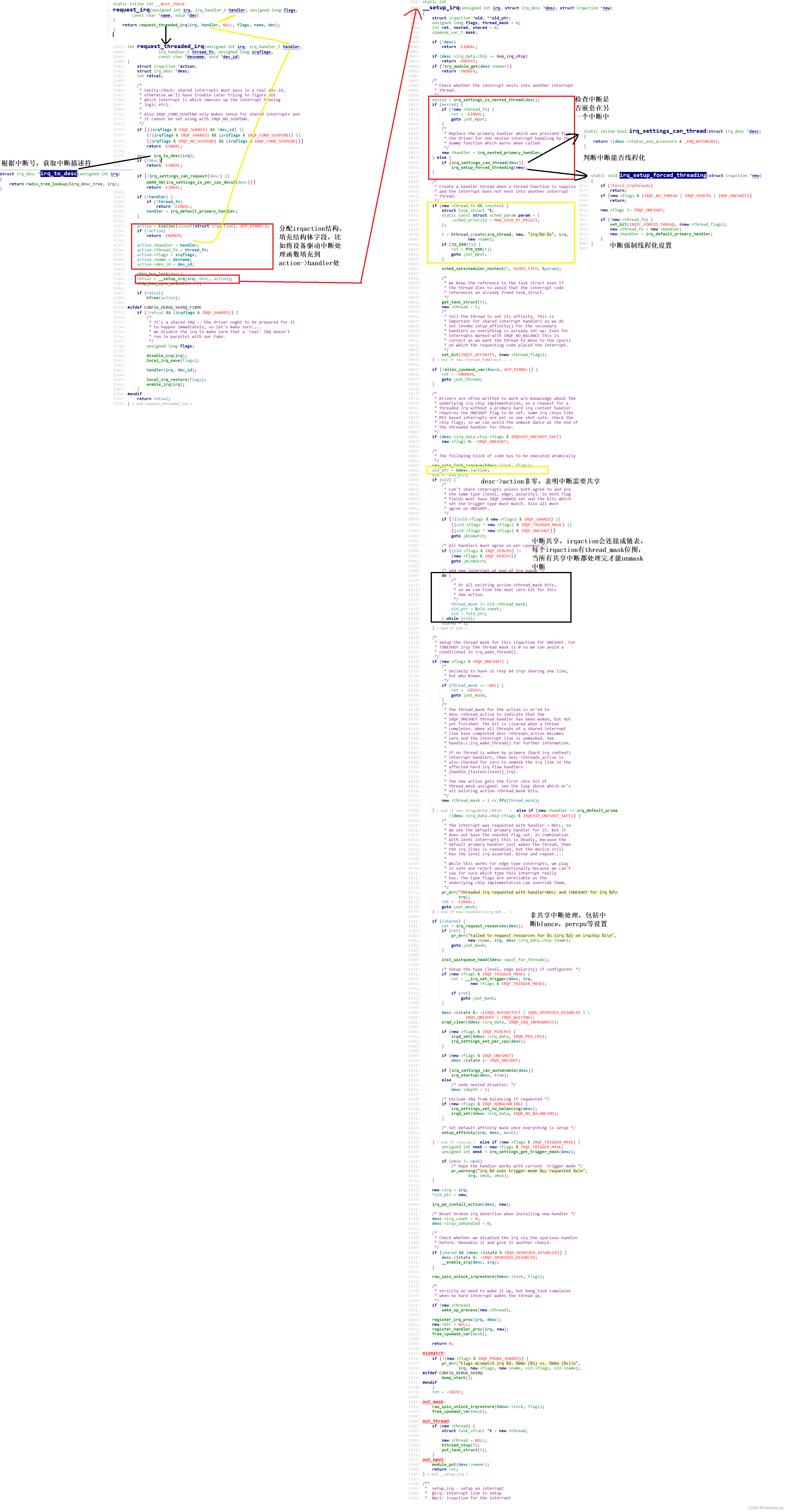 Linux中断处理架构-CSDN博客