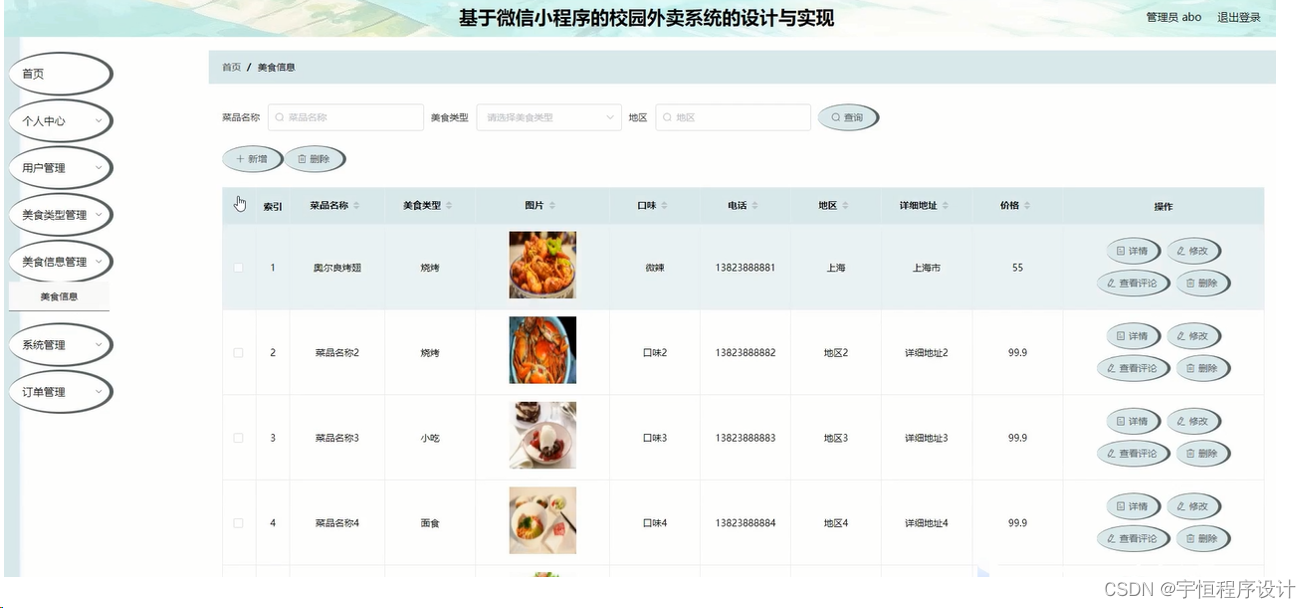 Javaphpnodejspython基于微信小程序的校园外卖系统的设计与实现【2024年毕设】基于前端必须使用微信小程序原生接口开发后端技术 Java或者phpnodejs作为