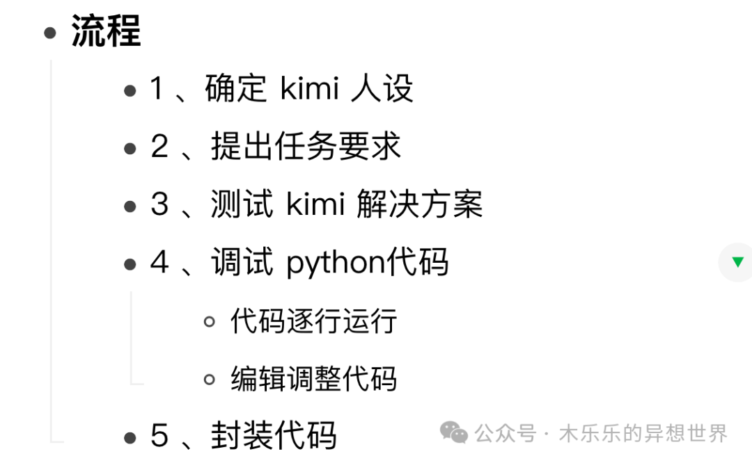 不规则字符串清洗和指定信息提取-kimi 辅助 python实现_字符串处理技术清洗不规范字符-CSDN博客