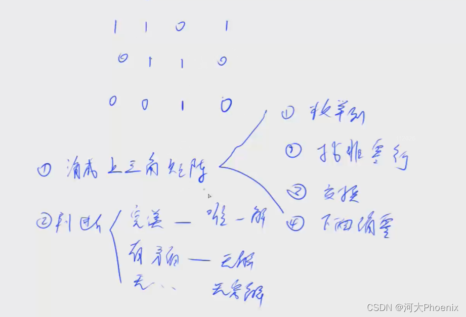 acwing 844 高斯消元解异或方程组 2022/03/19-CSDN博客