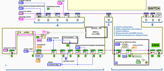 LabVIEW 开关模块与万用表DMM扫描模式_labview读取万用表-CSDN博客