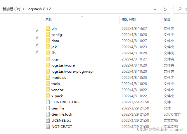 Elasticsearch集群连载-windows用logstash导入数据_利用logstash导入postgresql数据库中的记录-CSDN博客