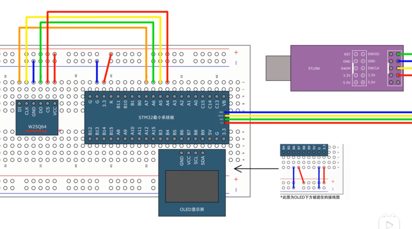 【STM32】软件SPI读写W25Q64芯片_w25q40代码-CSDN博客