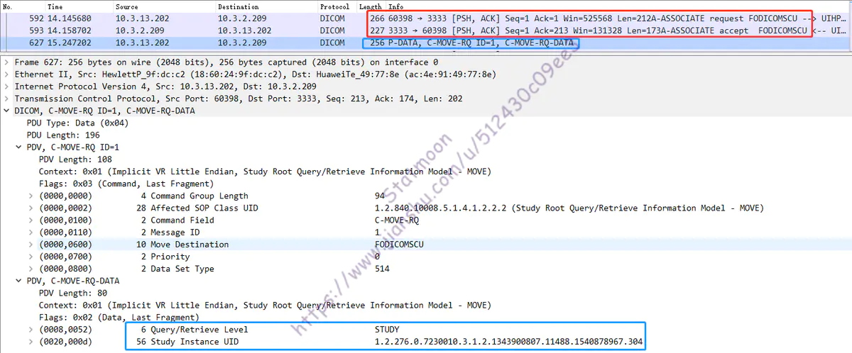 【转】04.Dicom 学习笔记-DICOM C-Move 消息服务-CSDN博客