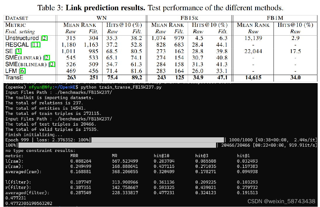 OpenKE复现与使用（一）配置环境与复现TransE、ComplEx-CSDN博客