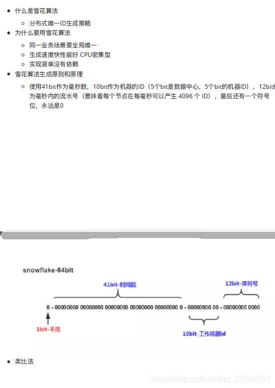 优惠券项目---------------第十二章_xdclass-coupon-CSDN博客