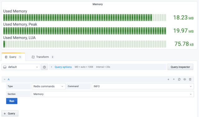 Redis如何监控?使用grafana的redis Data Source插件就够了! Redis Data Source For Grafana Csdn博客