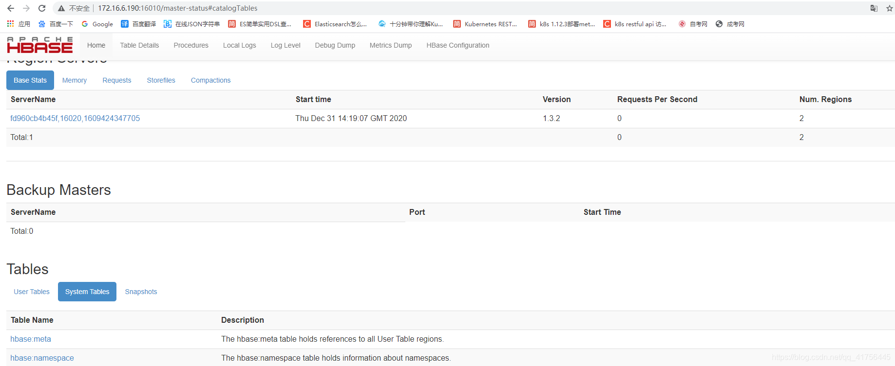 linux Centos7 docker 安装 Hbase_centos7docker安装hbase-CSDN博客