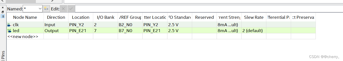 Chisel入门——在windows系统下部署Chisel环境并点亮FPGA小灯等实验 - 编程号