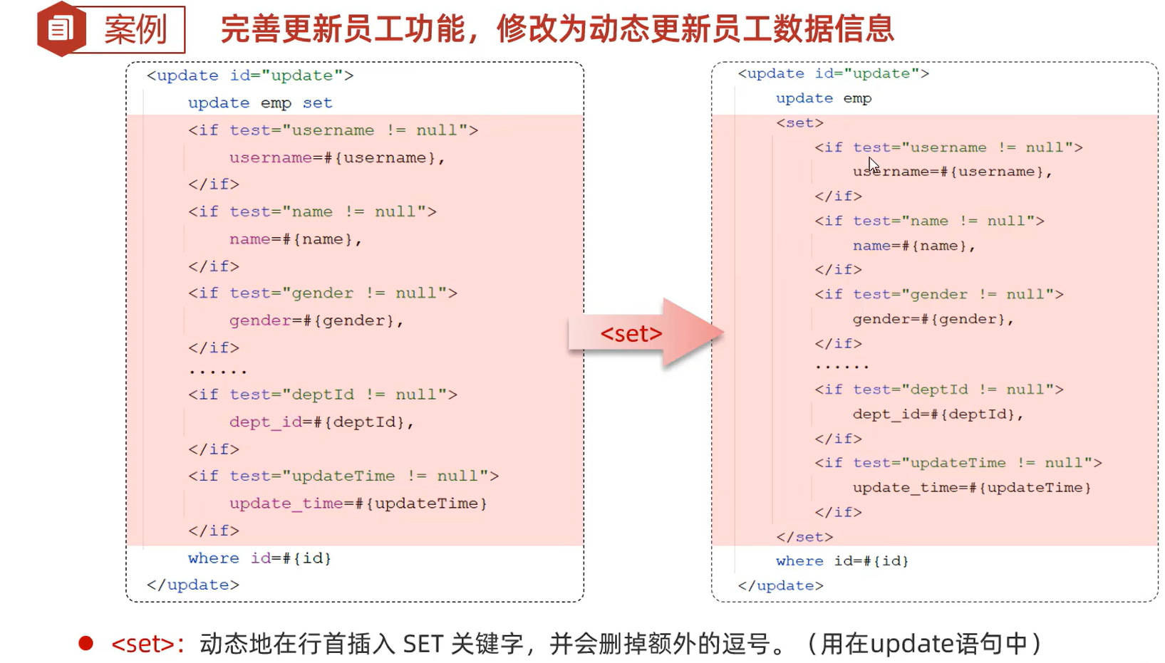 Java202303java学习笔记第四十七天 请求 基础操作 动态sql 案例3 Csdn博客