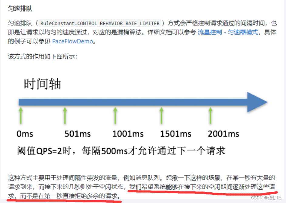 【SpringCloud AlibabaSentinel实现熔断与限流】_springcloud限流熔断组件-CSDN博客