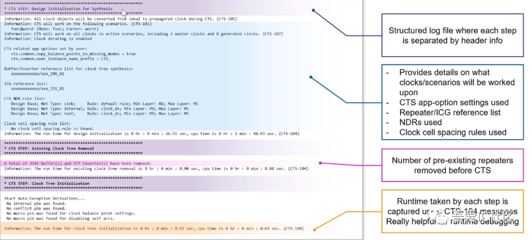 ICC2时钟树综合从入门到精通-CSDN博客