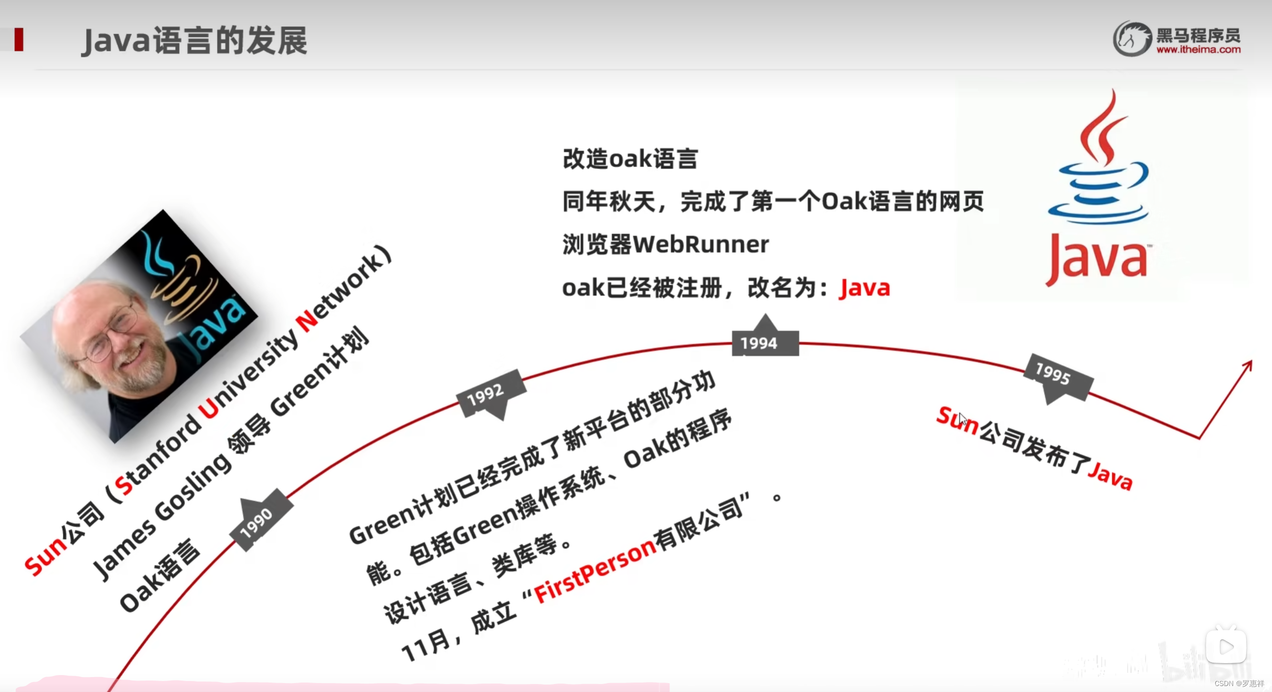 Java入门-12-Java学习-Java语言的发展-CSDN博客