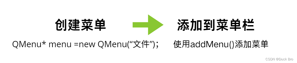 【Qt 学习笔记】Qt窗口 | 菜单栏 | QMenuBar的使用及说明_qt菜单栏-CSDN博客