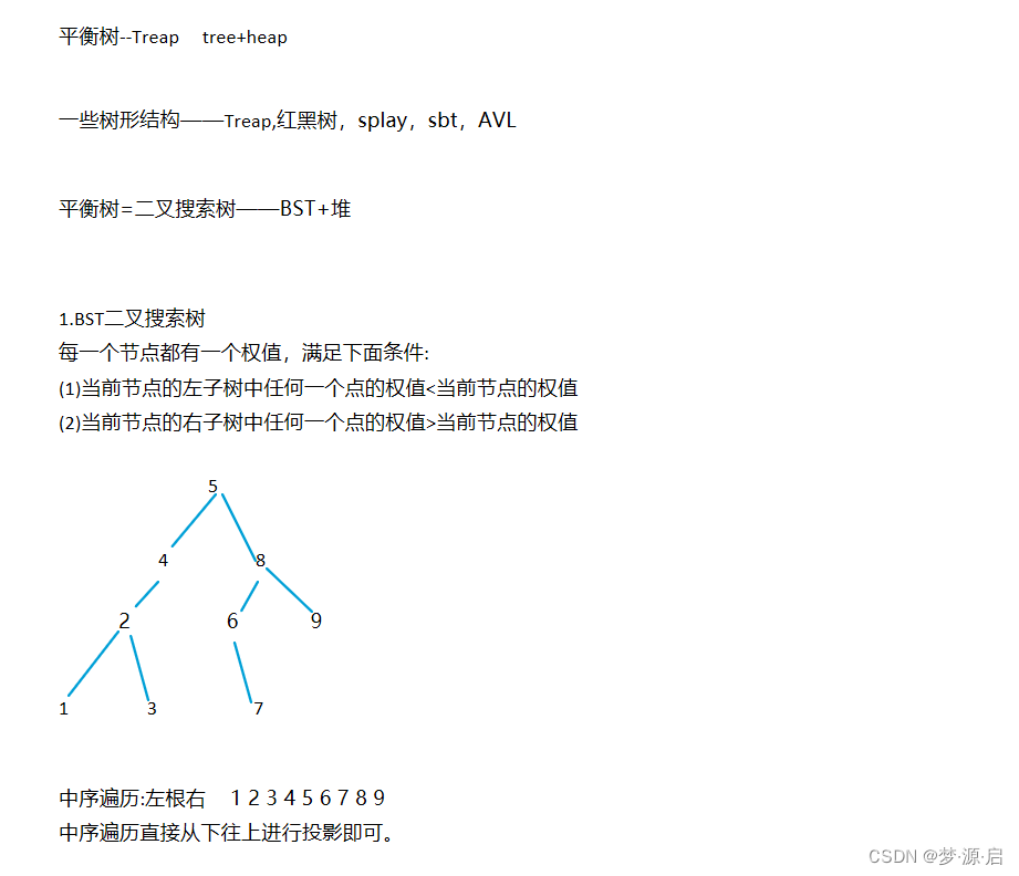 AcWing算法提高课笔记-CSDN博客