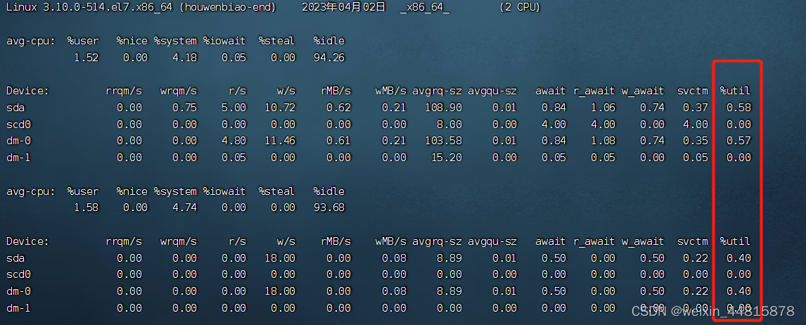 linux 磁盘io 分析工具_linux iowait分析工具-CSDN博客