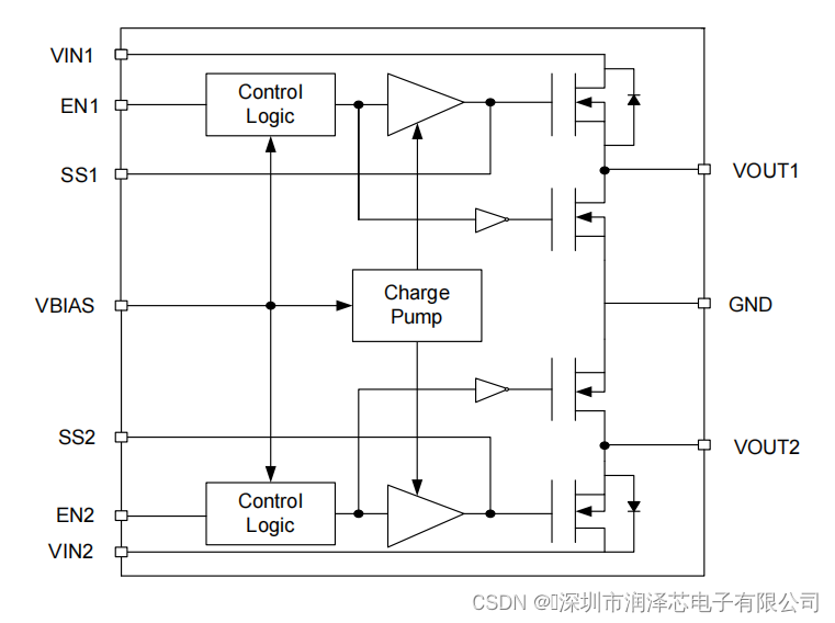 （矽力杰）JW7107S DNF-14(2x3) 6A，5.5V低电阻双通道负载开关 功率电子开关-CSDN博客