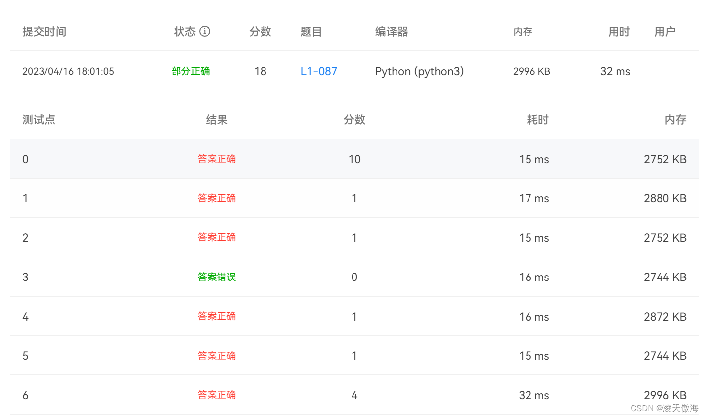 pta L1-087 机工士姆斯塔迪奥(Python3)_机工士姆斯塔迪奥python-CSDN博客