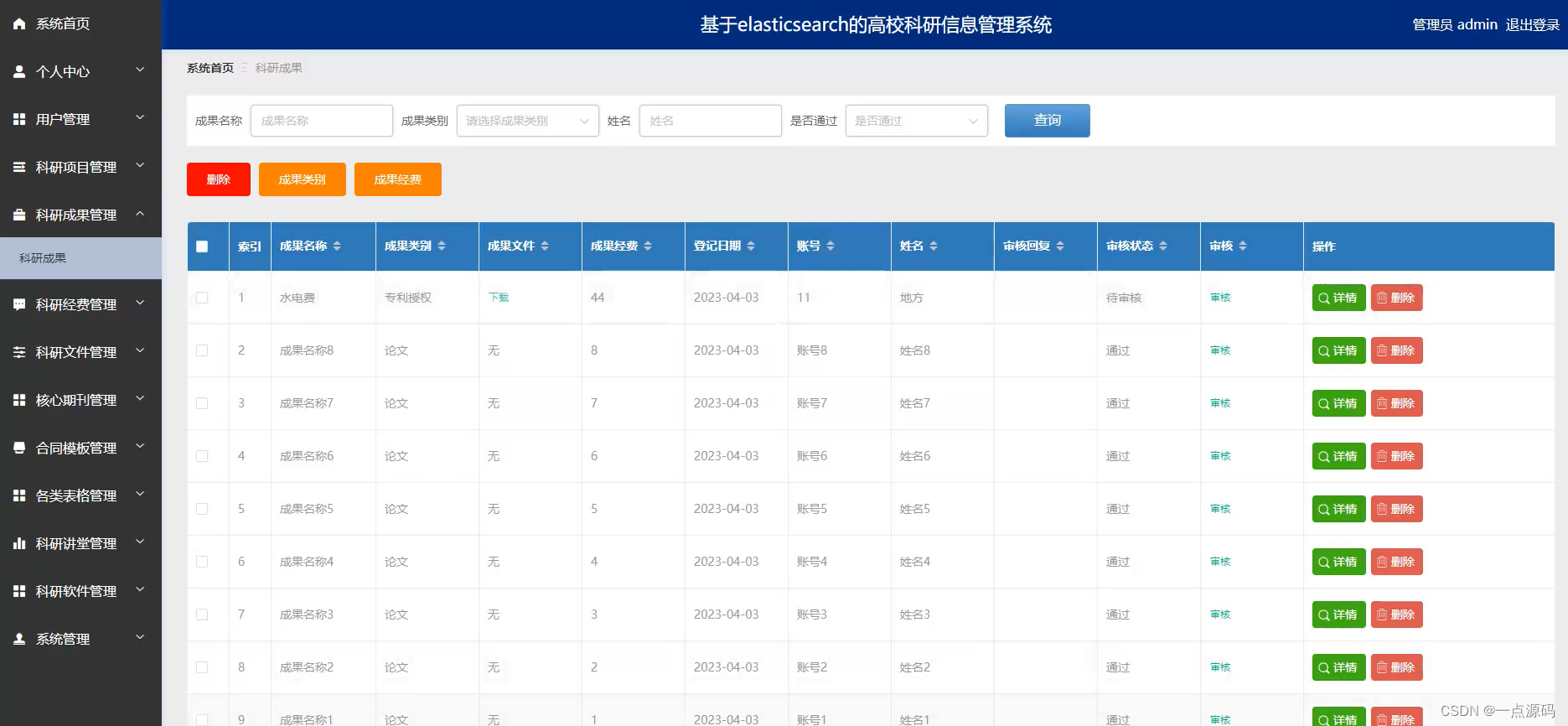 基于springboot高校科研信息管理系统的设计与实现springboot科研管理系统 Csdn博客