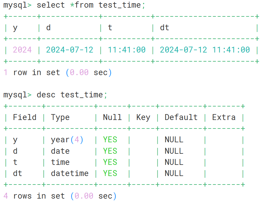 MySQL【数据类型】-CSDN博客