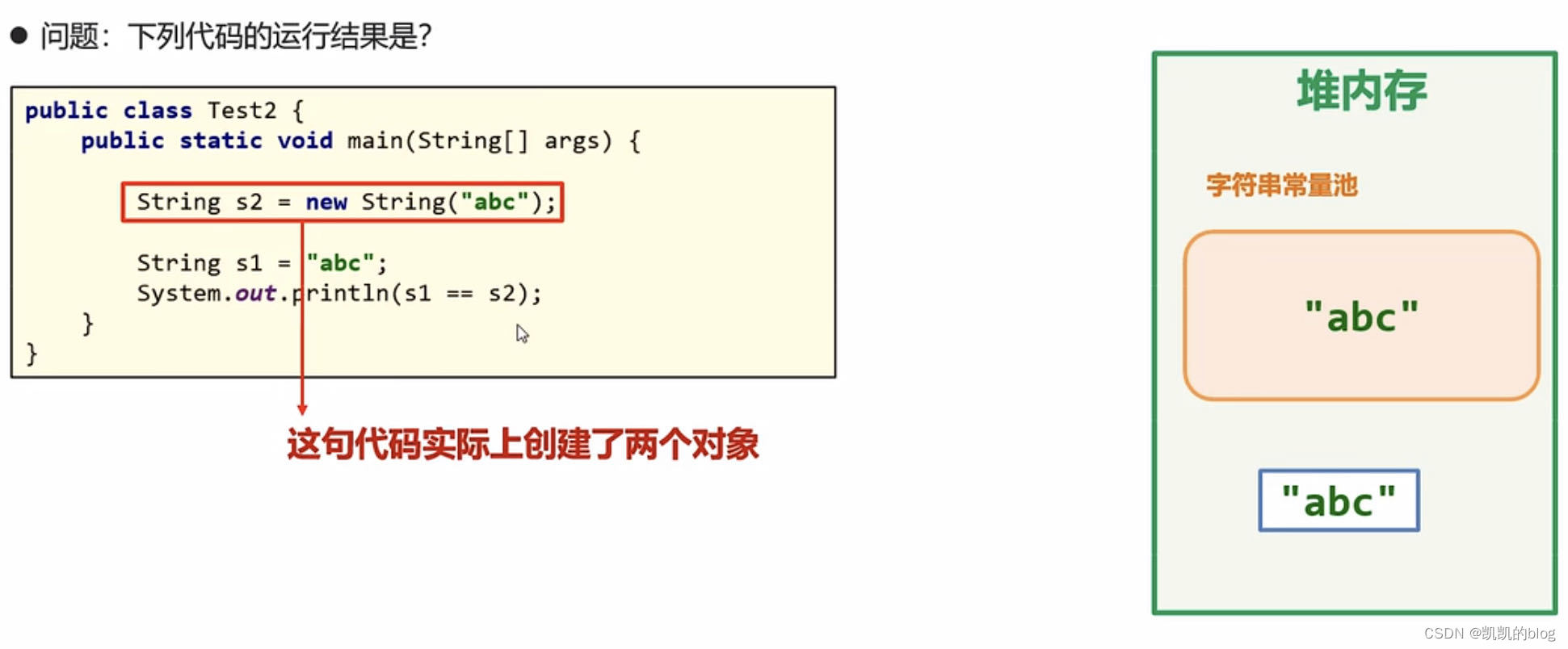 Java String类被final修饰的string类型可以添加字符吗 Csdn博客