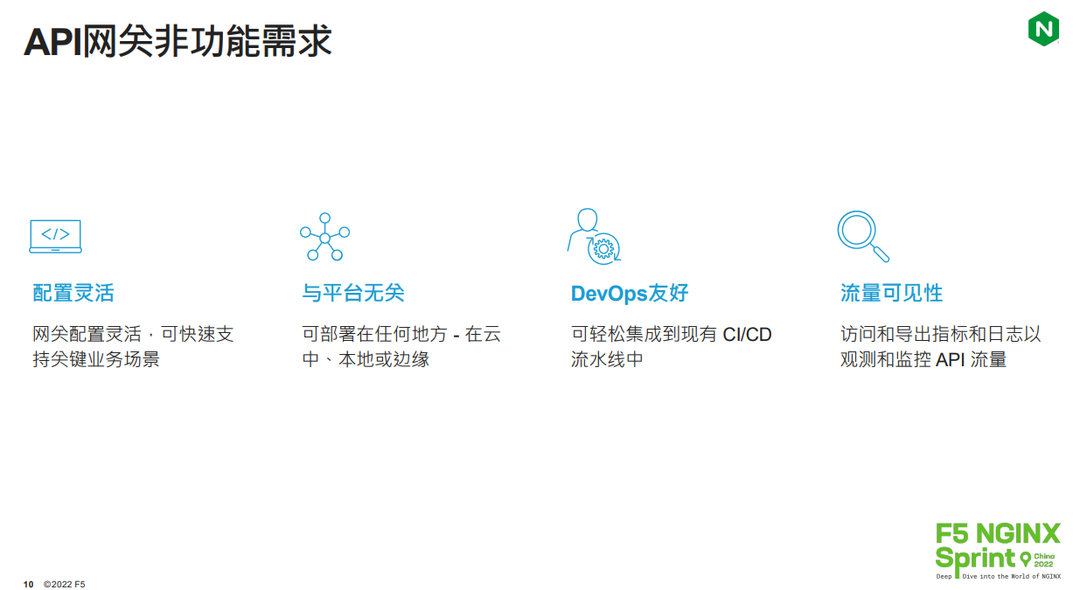 分享实录 将 Nginx 打造成功能强大的 Api 网关（上）python 基于nginx 实现api网关 Csdn博客