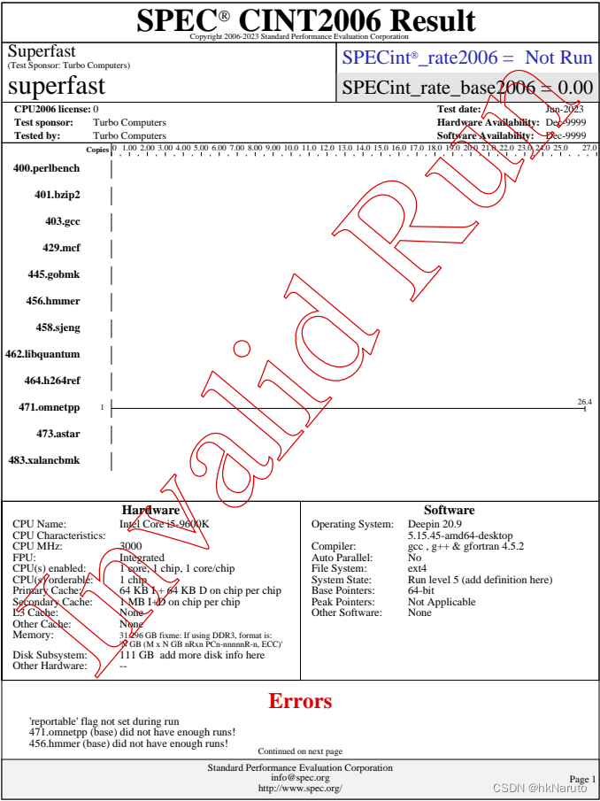 Deepin 20.8 x86_64 SPEC CPU 2006 Invalid Run Not Run_spec2006下载-CSDN博客