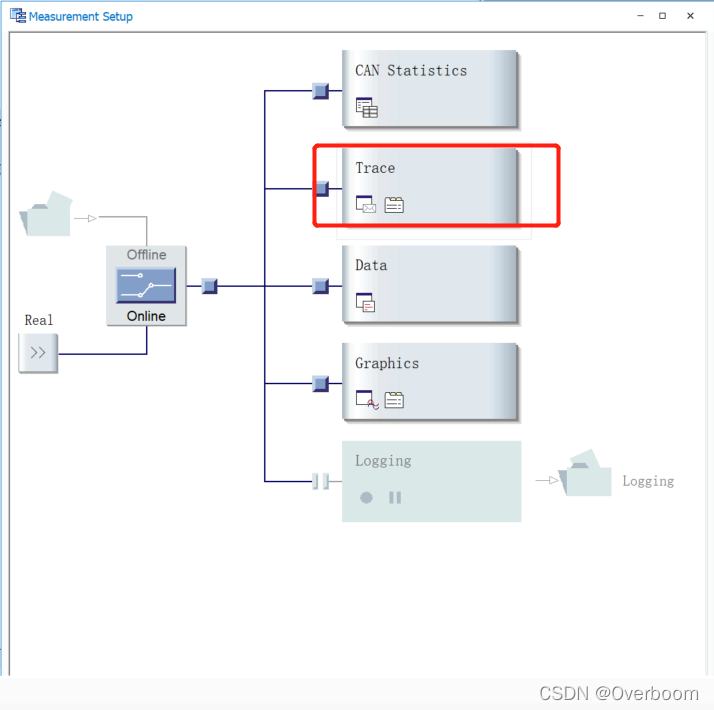 [CANoe] ---CANoe常用窗口介绍_canoe trace 如何过滤id-CSDN博客