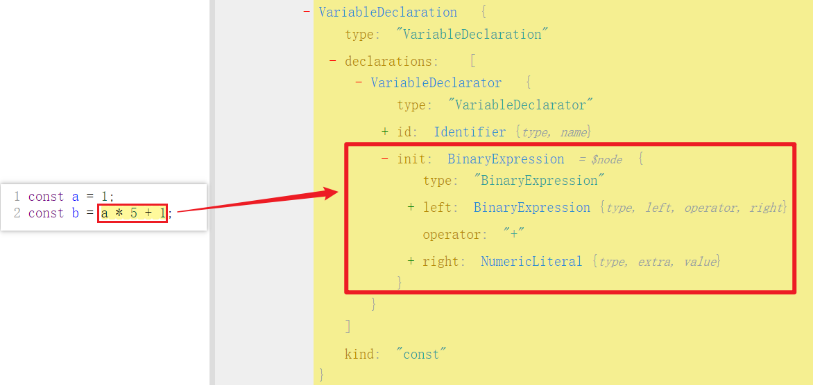 逆向进阶，利用 AST 技术还原 JavaScript 混淆代码_ast逆向-CSDN博客