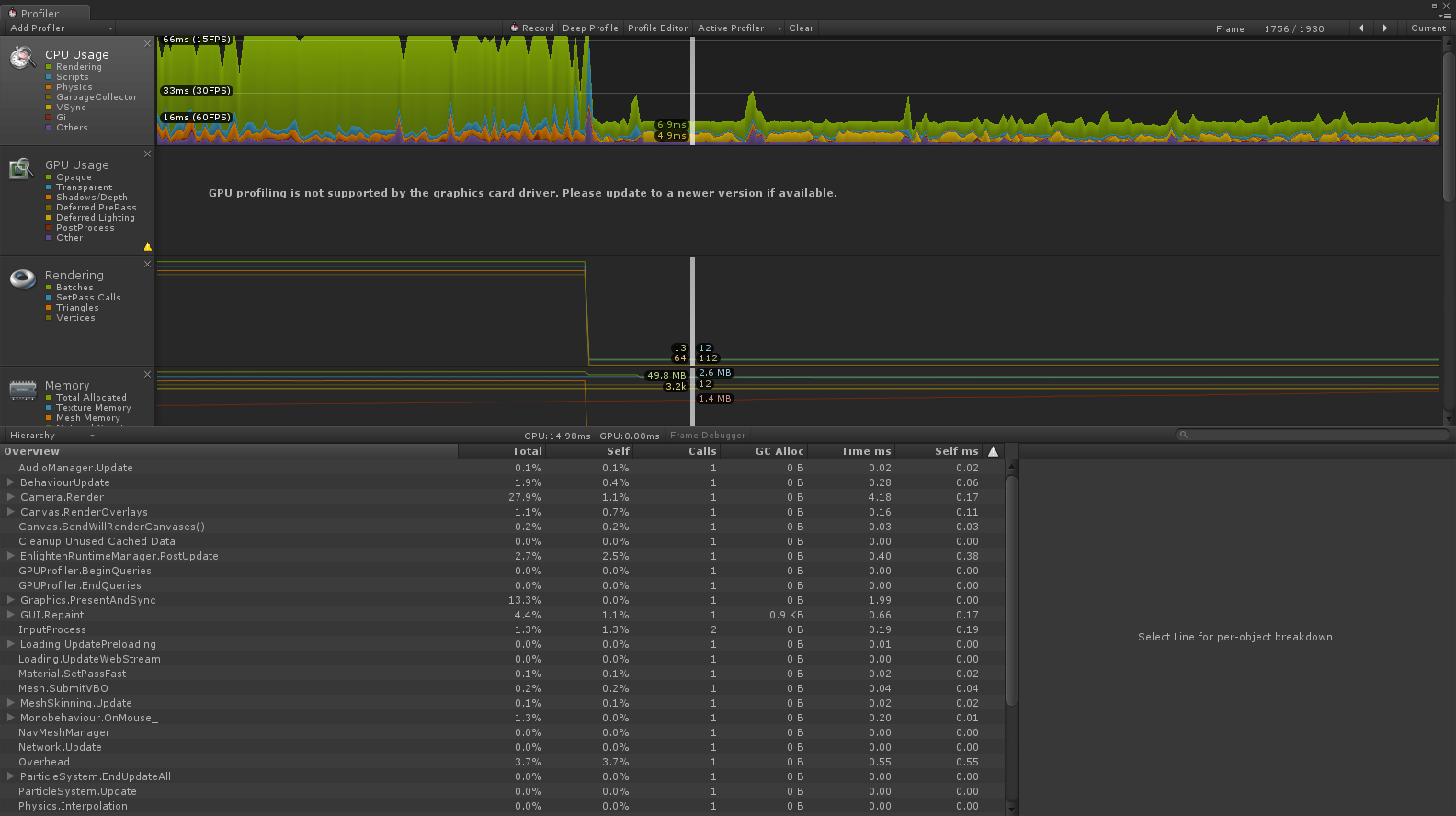 UGUI的CanvasGroup性能测试-CSDN博客